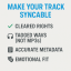 Submit music for film and tv - Without Losing Your Rights